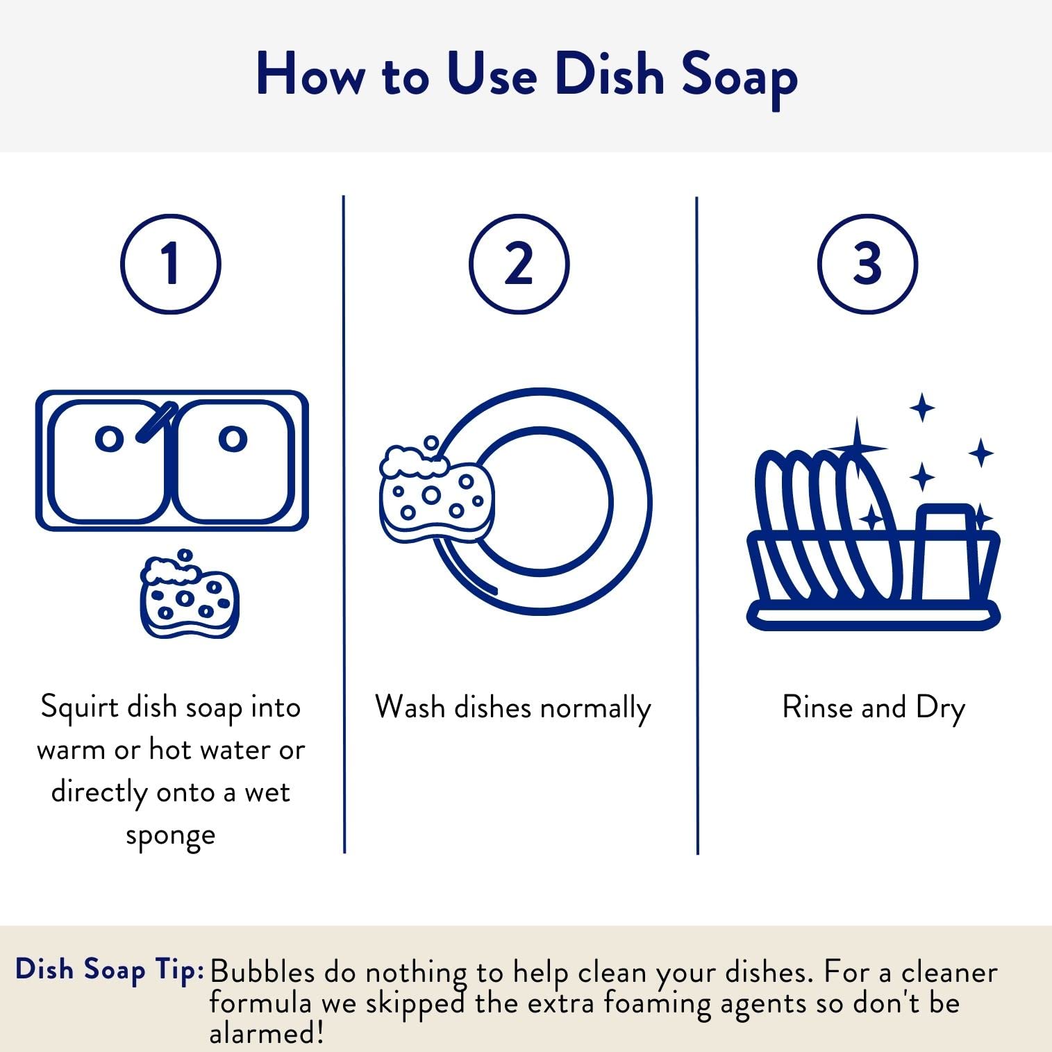 THE CLEAN PEOPLE Liquid Dish Soap - Clean, Simple Ingredients - Extra Scrubbing Power (Lemon Verbena Scent) 12 fl. oz (3 Pack)