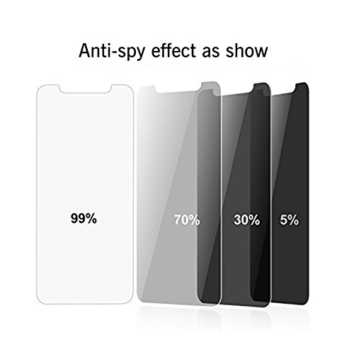 Ailun 2Pack Privacy Screen Protector for iPhone 11 Pro[5.8 inch] + 2 Pack Camera Lens Protector, Anti Spy Private Tempered Glass Film,[9H Hardness] - HD[Black]