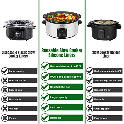 Silicone Slow Cooker Liners, FRTIM Reusable Crock Pot Liners Fit 7-8 Quart Oval Slow Cookers Leakproof Dishwasher Safe Cooking Pot Liner 1PCS - Grey