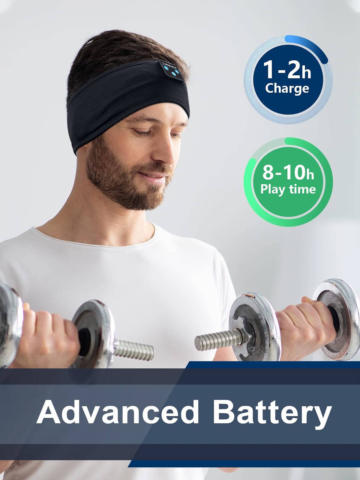 Lullaband Bluetooth Headband Headphones, Sleep Headphones for Side Sleepers, Sleeping Headphones Comfortable Headband with Thin Speaker Microphone Handsfree Gift