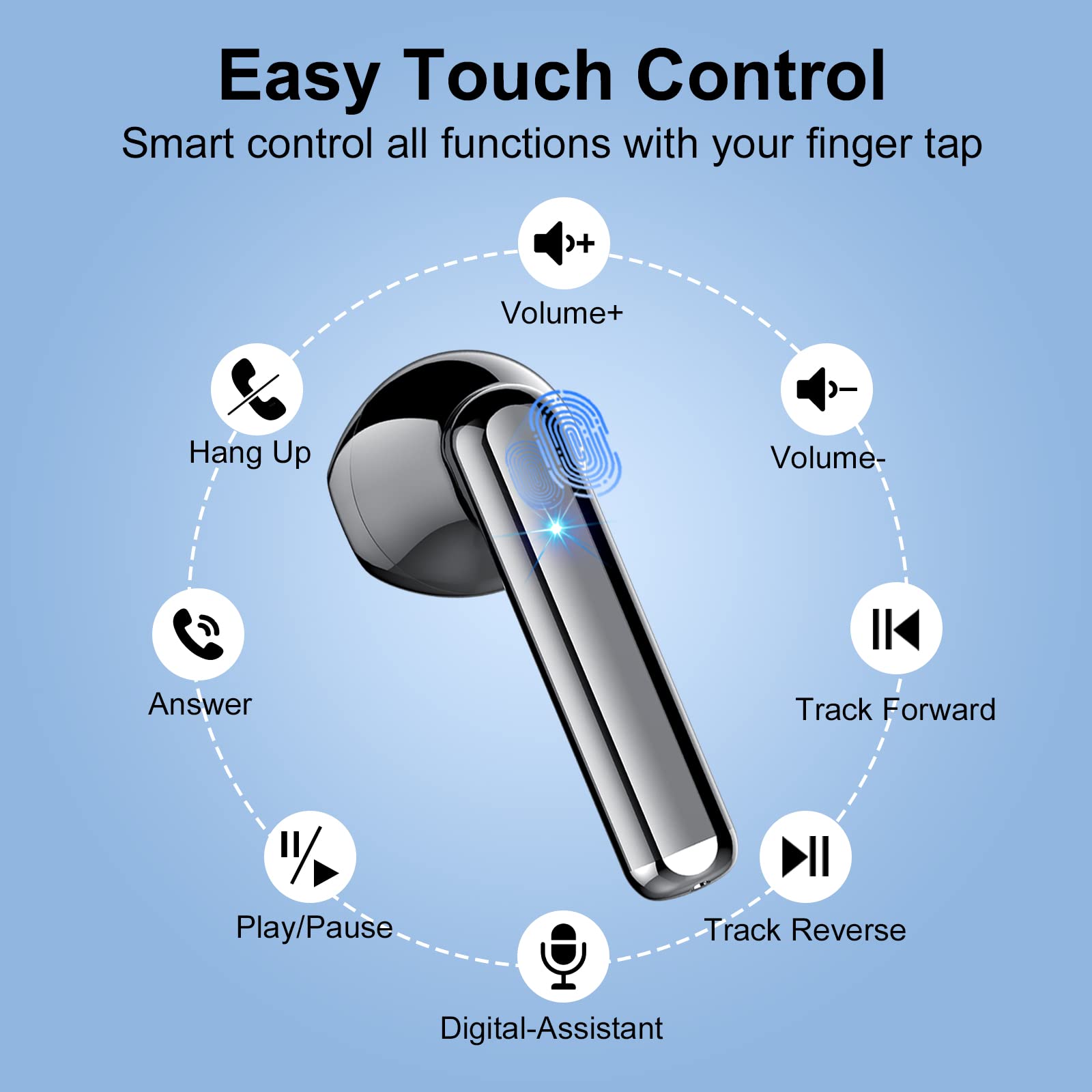 Aptkdoe Wireless Earbuds, Bluetooth 5.3 Headphones with Hi-Fi Stereo Clear Call Mic, 30 Hrs Playtime Bluetooth Earbuds Touch Control with LED Display, IPX7 Waterproof Earphones for iOS Android Laptop
