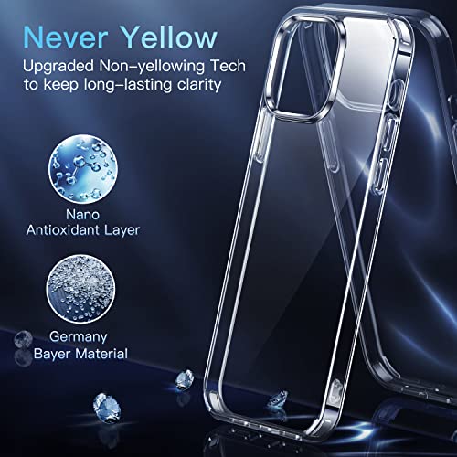 CASEKOO for iPhone 13 Pro Max Phone Case Clear, Not Yellowing iPhone 13 Pro Max Case Shockproof Protective Bumper 6.7 inch, Crystal Clear