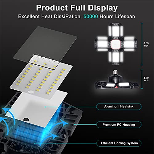 Atokit LED Garage Light 180W Deformable Garage Lights Ceiling led, 13 Leafs Garage Lighting with 12 Adjustable Panels 6500K Daylight led Shop Lights for Workshop, Garage, Basement, Garden