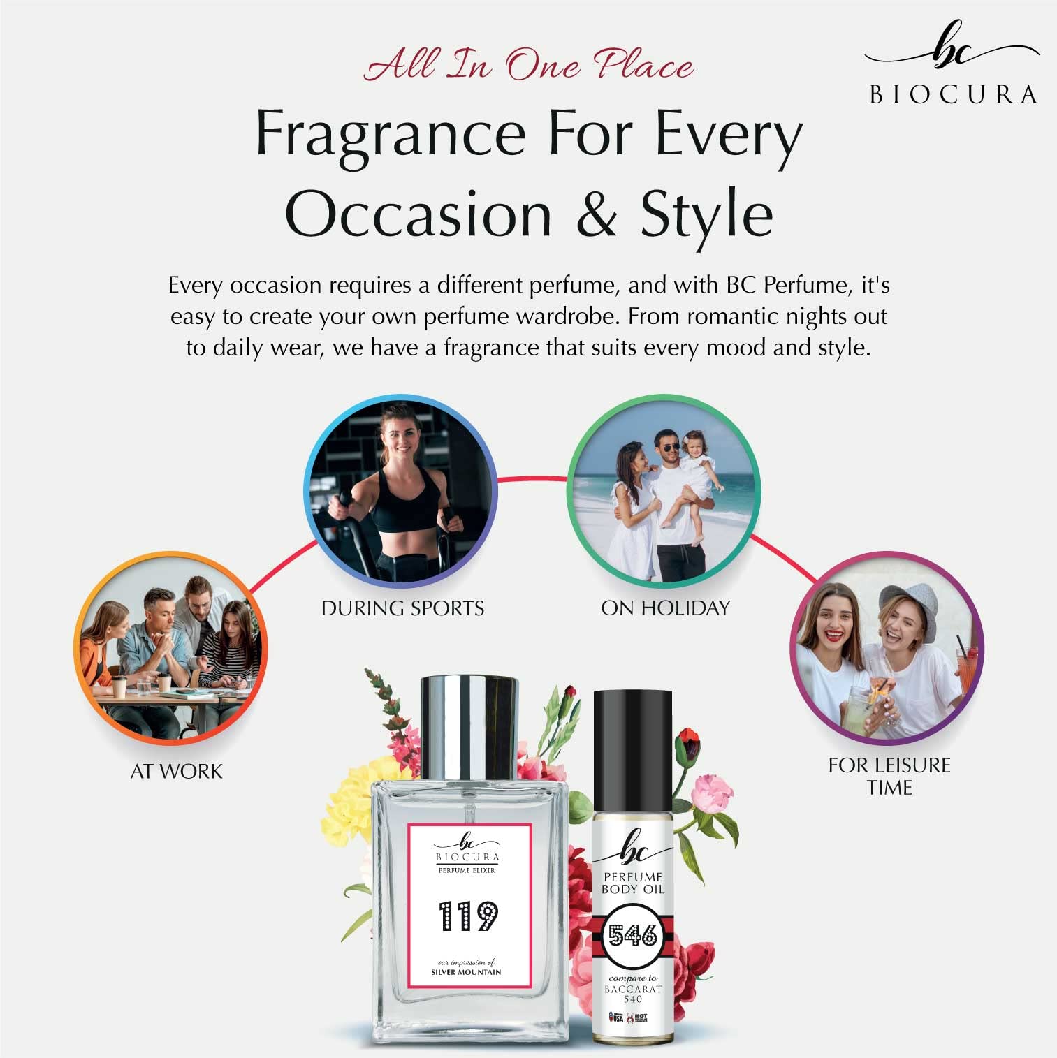 BIOCURA BC Perfume 640 Inspired by Sweet Like Candy For Women Replica Fragrance Dupes Eau de Parfum Spray Bottle 1.7 Fl Oz/50ml-X1