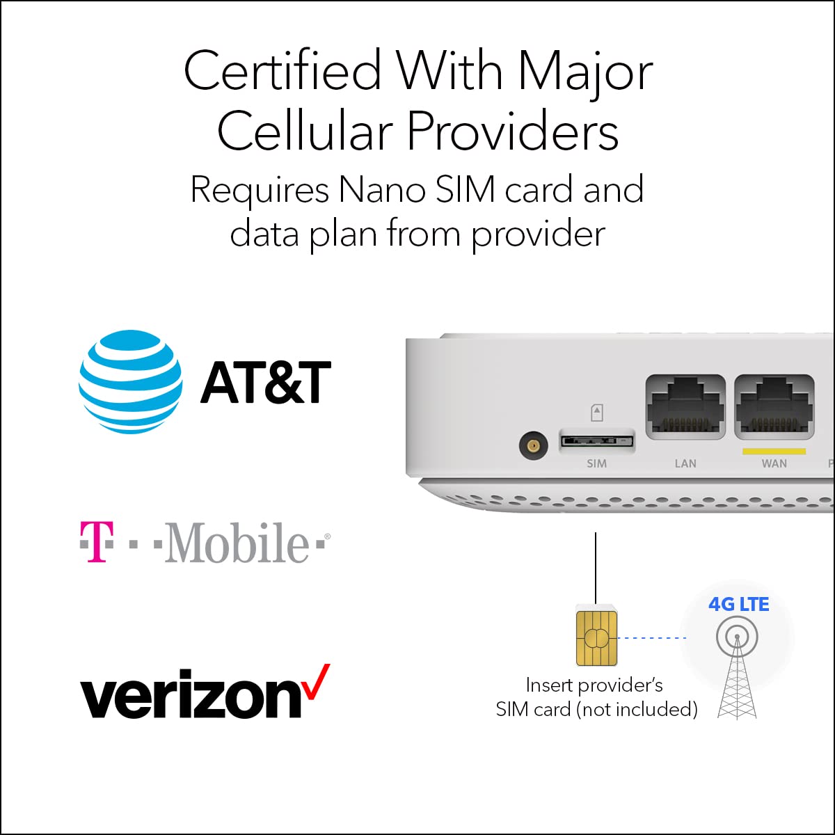 NETGEAR 4G LTE Broadband Modem (LM1300) – Use LTE as a Primary Internet Connection or Failover Solution for Always-On WiFi, Certified with AT&T, T-Mobile, & Verizon, White (Renewed)