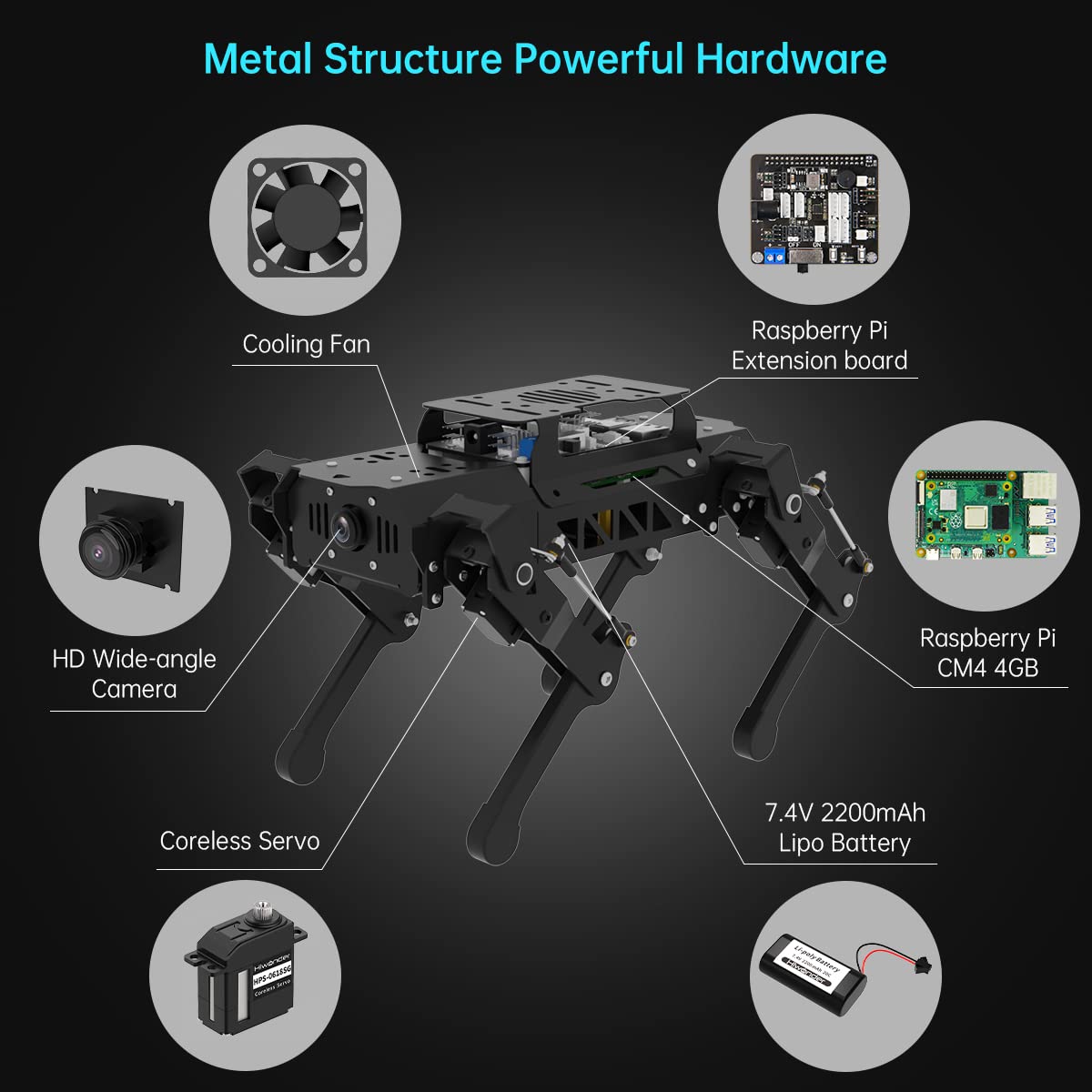 HIWONDER Quadruped Robot Bionic Robot Dog with AI Vision Raspberry Pi kit ROS Open Source Programming Robot(Advance Kit)