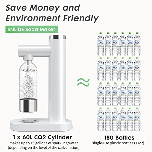 SNLIDE Soda Maker, Soda Water Machine with 1L Pet Bottle & DIY Stickers, Easy to Operate, Home Use Sparkling Water Maker with Aluminim Cylinder with 60L CO2