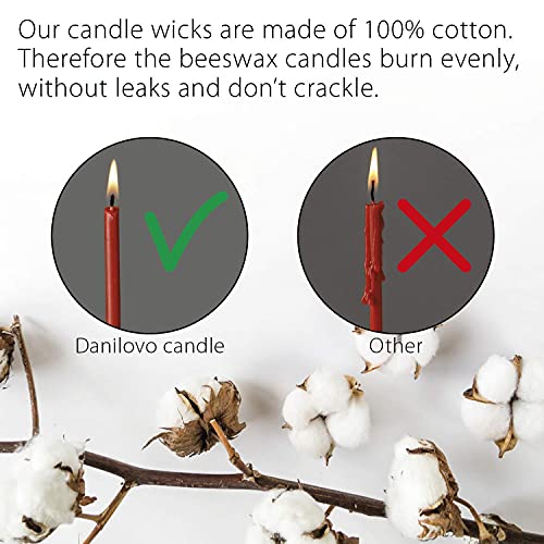 Danilovo Pure Beeswax Candles - No-Drip, Smoke-Less, Tall, Thin Taper Candles β Decorative Candles for Church Prayer, Decor or Birthday Candles β Honey Scented β 7.3 in, Γ 0.24 in (Red, 50pcs)