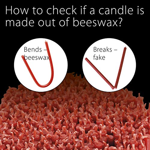 Danilovo Pure Beeswax Candles - No-Drip, Smoke-Less, Tall, Thin Taper Candles β Decorative Candles for Church Prayer, Decor or Birthday Candles β Honey Scented β 7.3 in, Γ 0.24 in (Red, 50pcs)