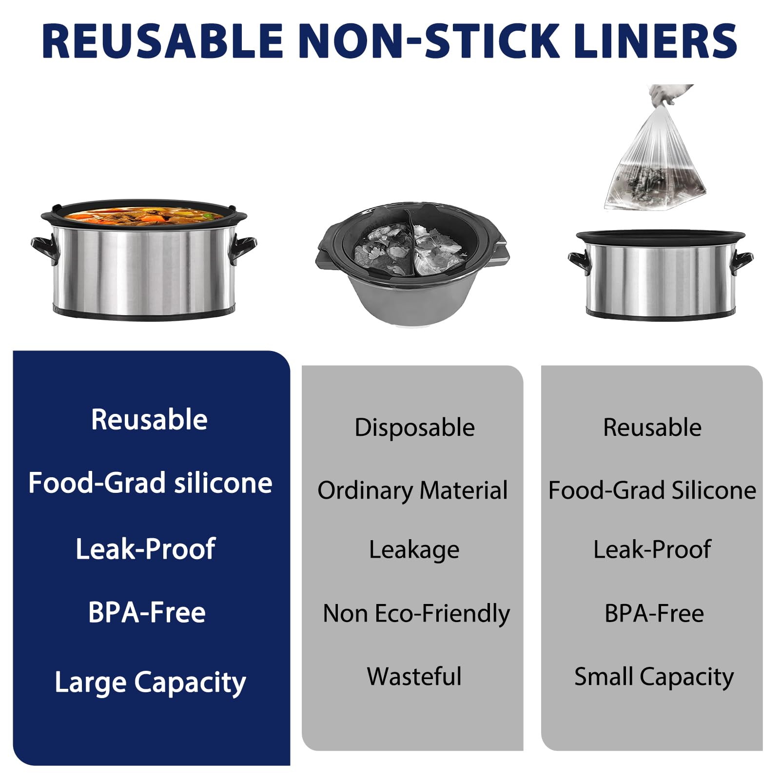 Silicone Slow Cooker Liner Fit 6-7 Quart Oval Slow Cookers, Food Grade Silicone Slow Cooker Liners Reusable & Leakproof Dishwasher Safe Slow Cooker Liner