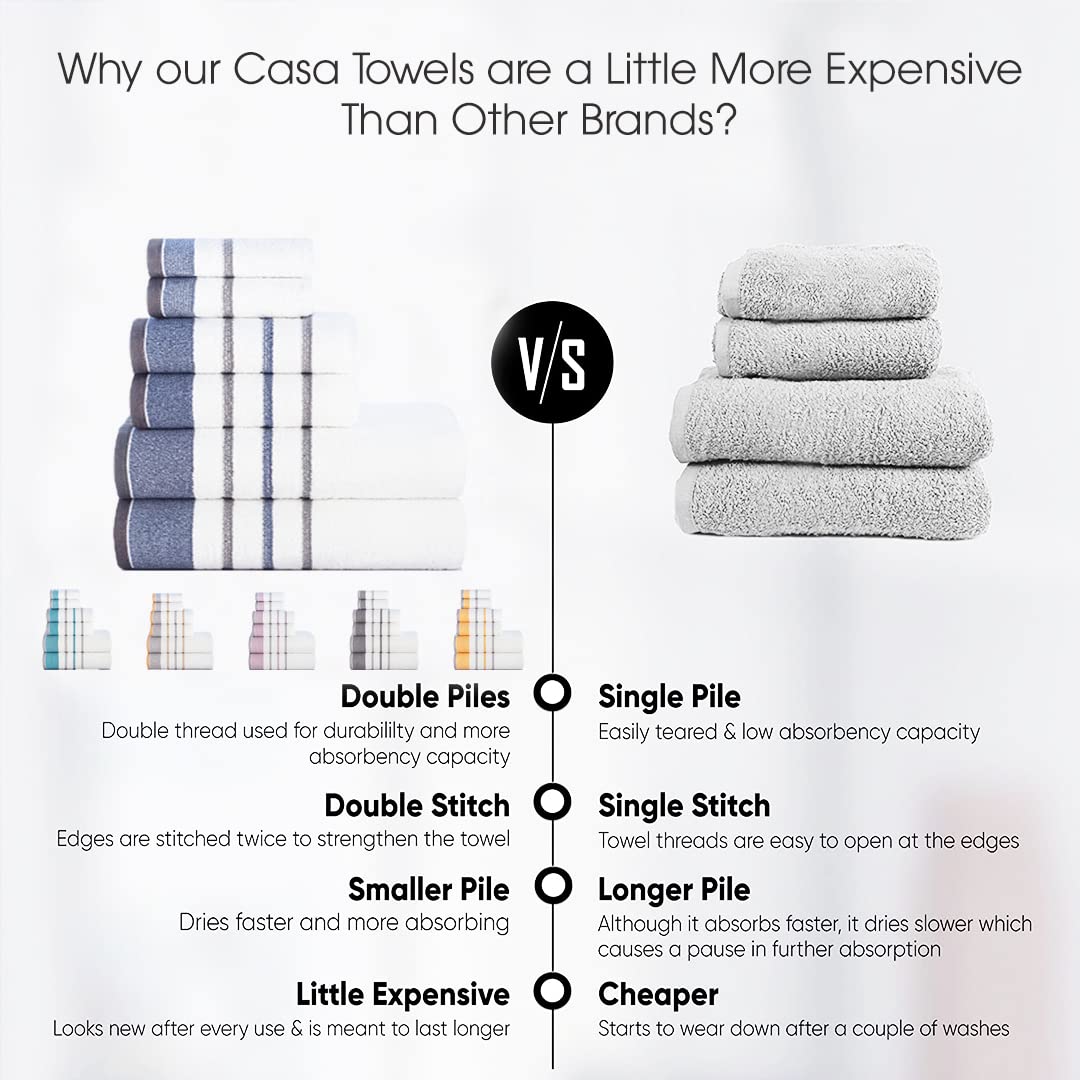 CASA COPENHAGEN White Bay, 6 Pieces Towel Set- White with Dark Grey and Grey Violet Border, 600 GSM, 2Bath, 2Hand, 2Washcloths Egyptian Cotton Towel for Hotel Spa Kitchen Bathroom Kitchen & Shower