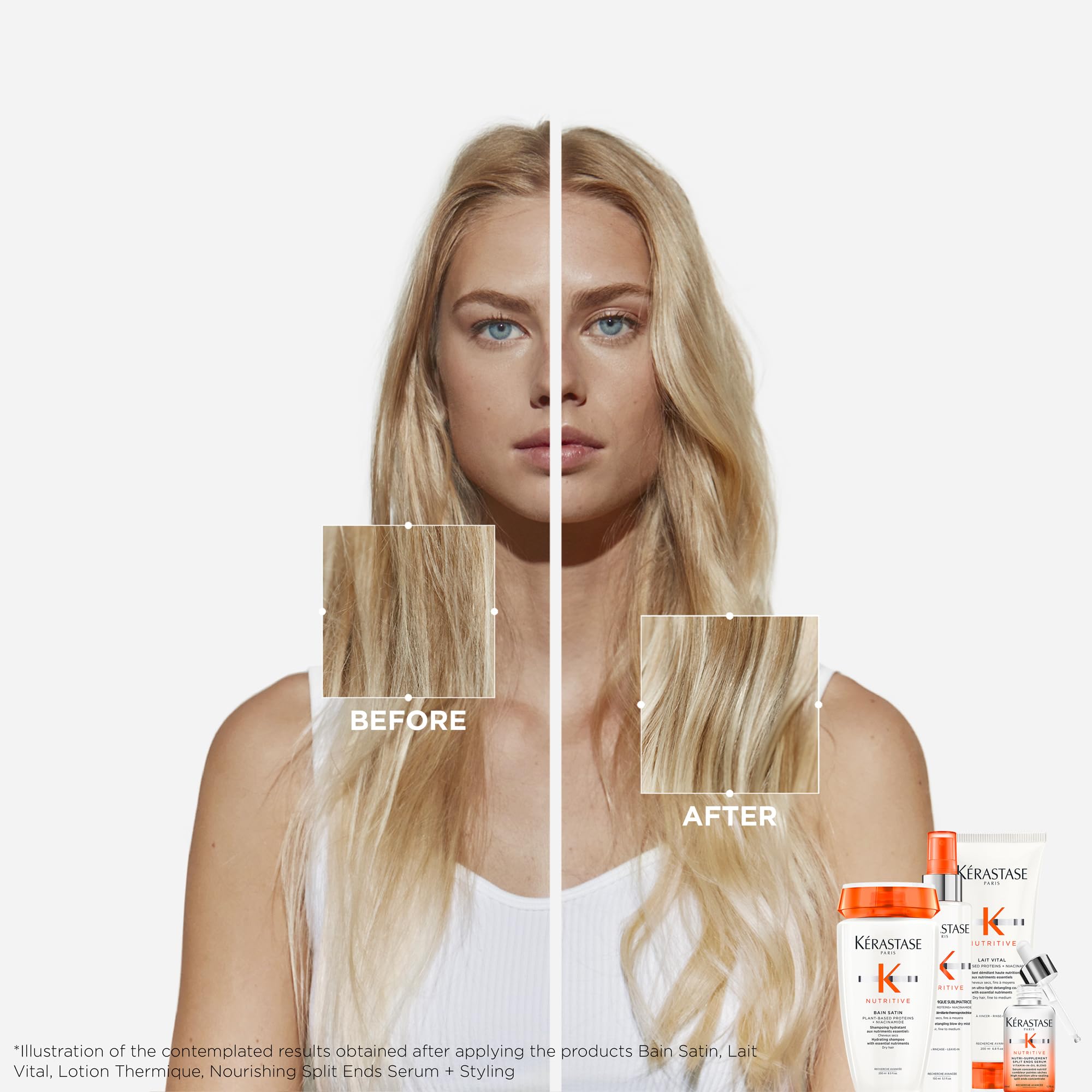 KÉRASTASE Nutritive, Gentle Hydrating Shampoo for Dry Hair, Nourishing Protein Formula with Niacinamide, Moisturises, Softness and Restores Thickness and Shine, Bain Satin, 250 ml