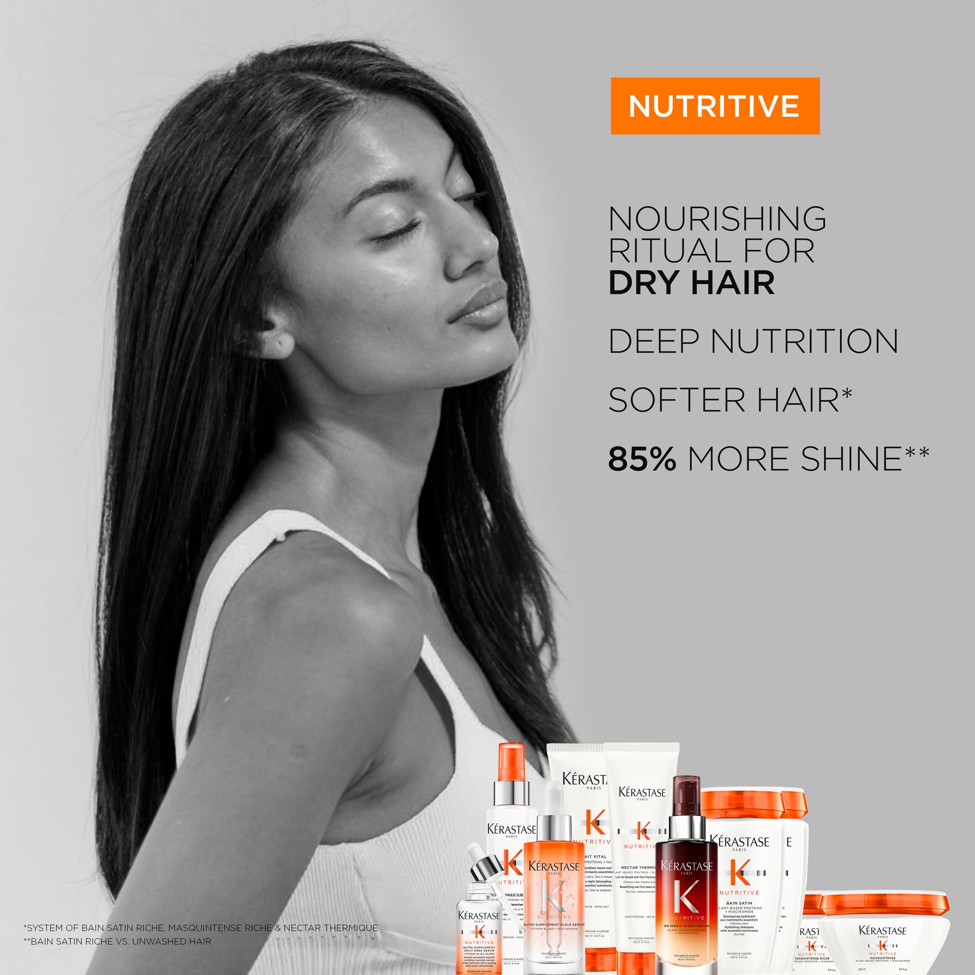KÉRASTASE Nutritive, Gentle Hydrating Shampoo for Dry Hair, Nourishing Protein Formula with Niacinamide, Moisturises, Softness and Restores Thickness and Shine, Bain Satin, 250 ml