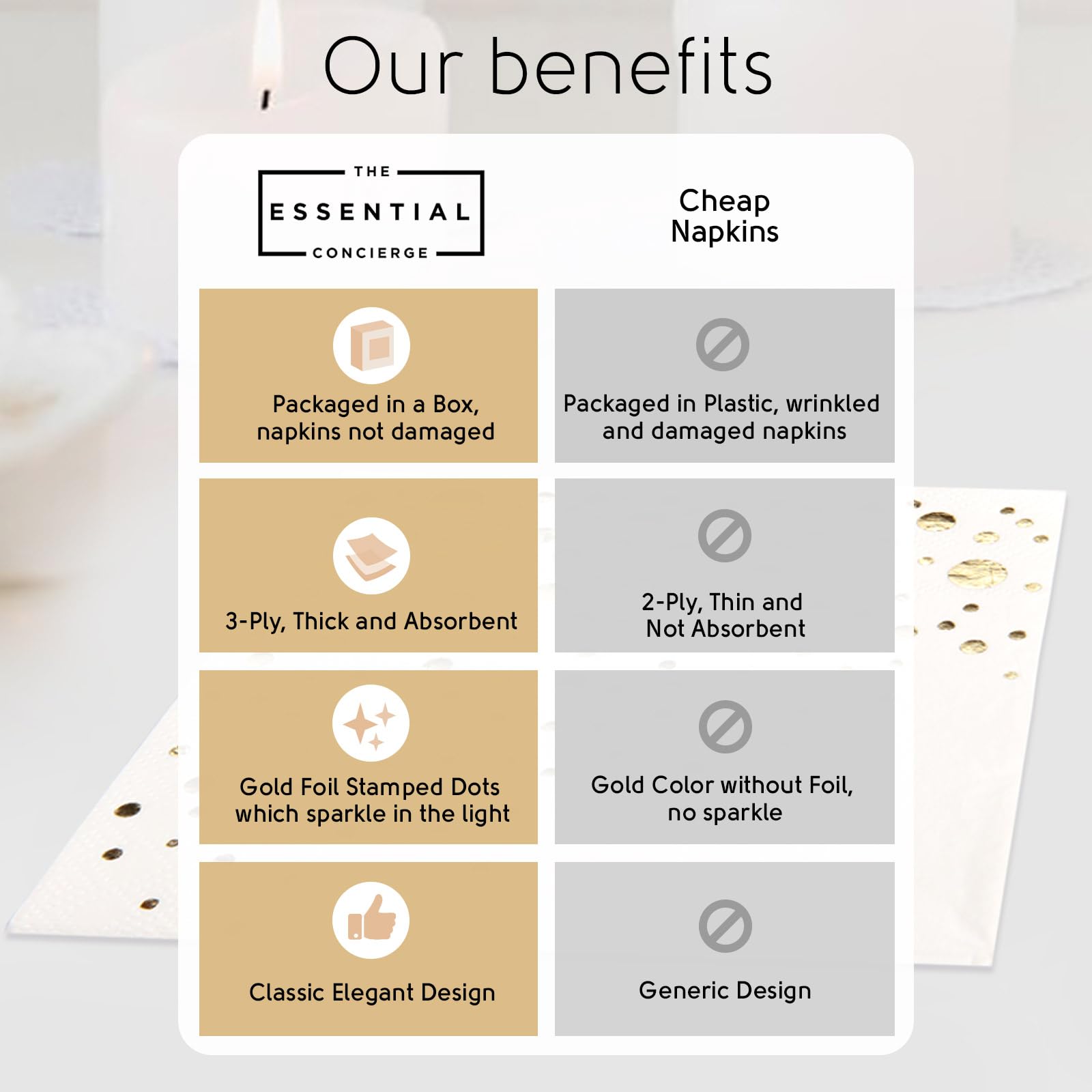 Essential Concierge Stylish Gold-Rimmed Plastic Cups, 9 oz - 100 Disposable with Gold Napkins