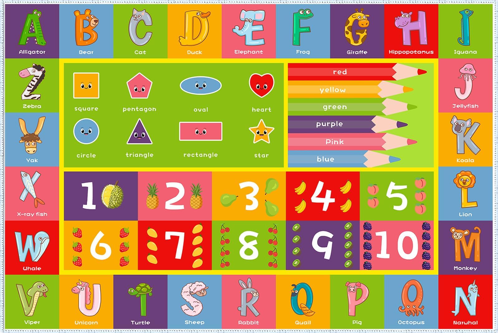 LGQLJPLQQ Kid Rug for Playroom Learning Animals, ABC Rug for Babies to Learn Alphabets, Nursery Rugs for Teaching Toddlers(Color:Pattern,Size:80 * 120cm/31" x 47")