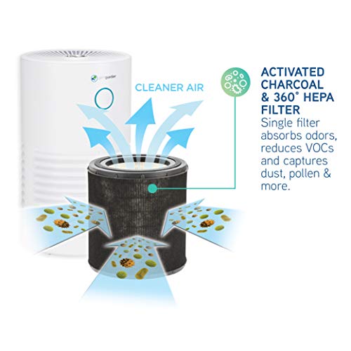 GermGuardian Air Purifier with HEPA Filter, UV Sanitizer and Odor Reduction, White, 15" Tower