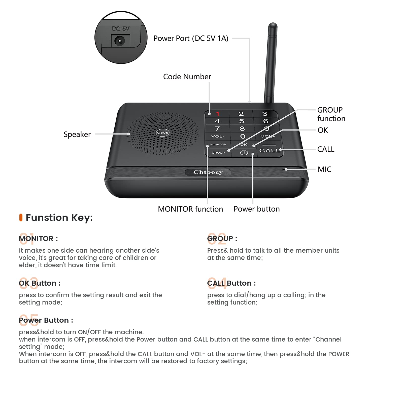 Chtoocy Wireless Intercoms for Home Hands Free & Two Way Audio Wirelss Intercom System, Clear Sound Anti-Interference Full Duplex 1 Mile Range, Room to Room Communication System