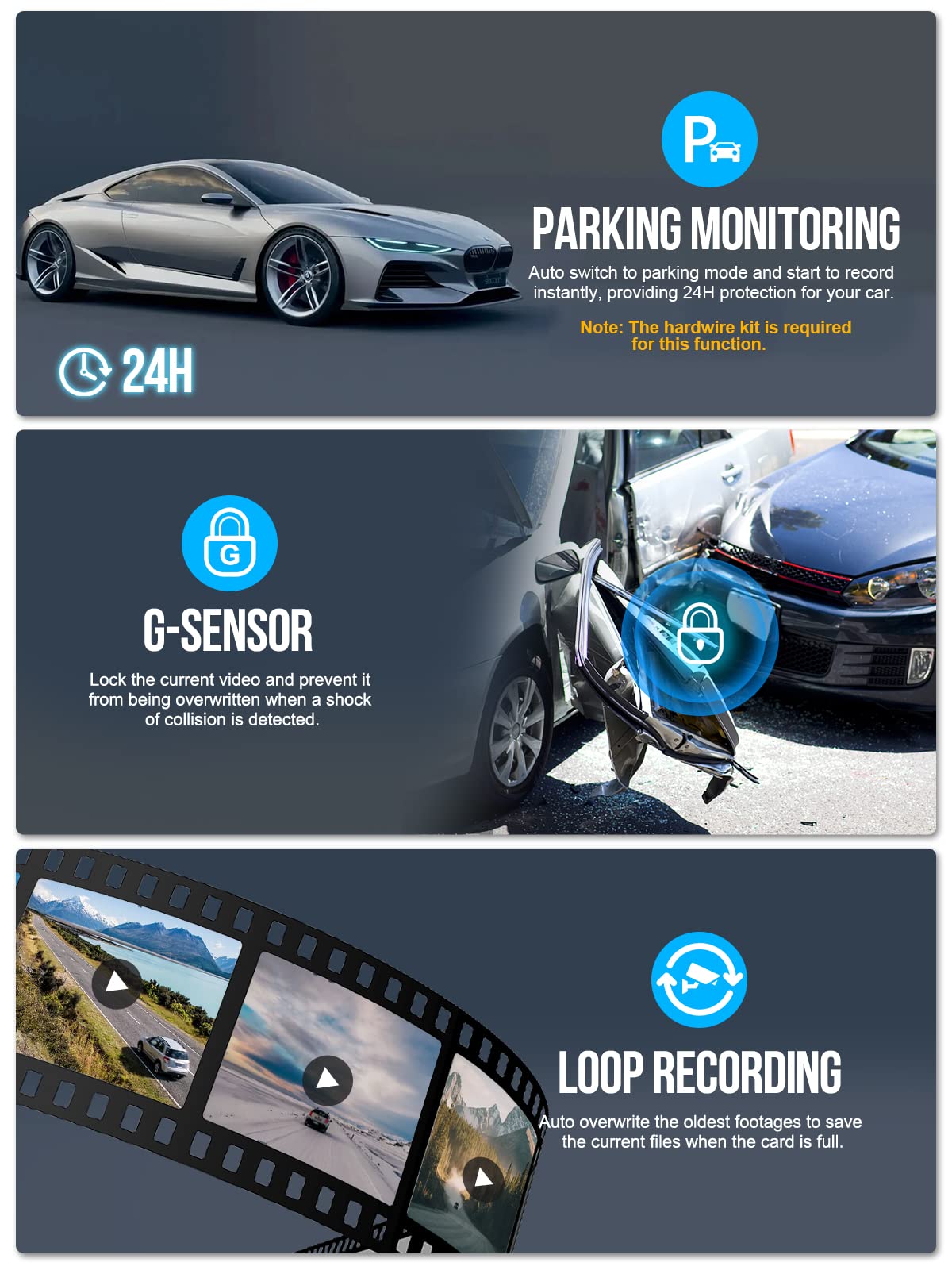 pperfcoo Front Dashcam 1080P Dash Cam Car Camera for Surveillance 360 WiFi Smart Mini Dash Camera for Cars 1'' IPS Screen APP, Loop Recording, 24H Parking Moni