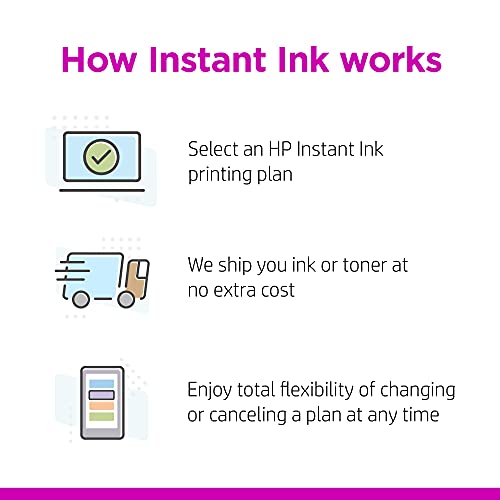 HP Instant Ink $5 Prepaid Card - The Smart Ink and Toner Subscription Service with Big Savings Passed on to You
