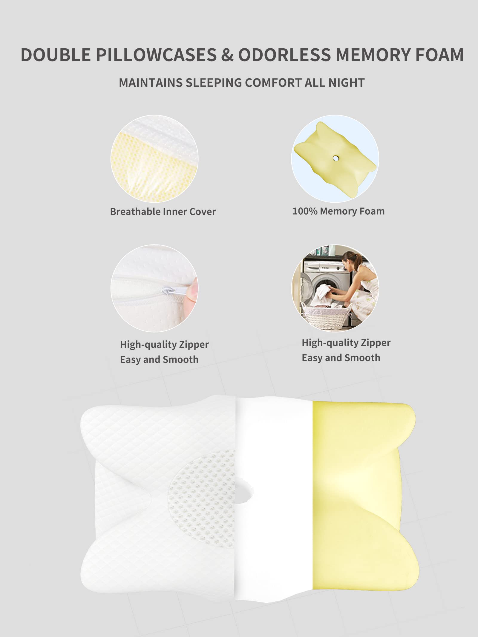 Bespilow Cervical Pillow for Neck and Shoulder Pain Relief,Contour Memory Foam Pillow with Hole,Ergonomic Orthopedic Neck Support Pillow for Side,Back and Stomach Sleepers with Breathable Pillowcase