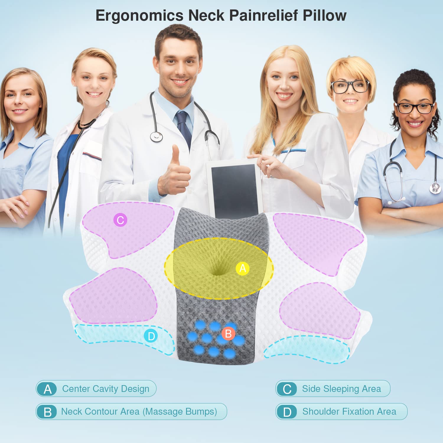 DAFIFO Cervical Pillow Memory Foam Pillows, Contour Pillows for Neck and Shoulder Pain Relief, Ergonomic Orthopedic Sleeping Bed Pillow for Side Sleepers, Back and Stomach Sleepers (Grey)
