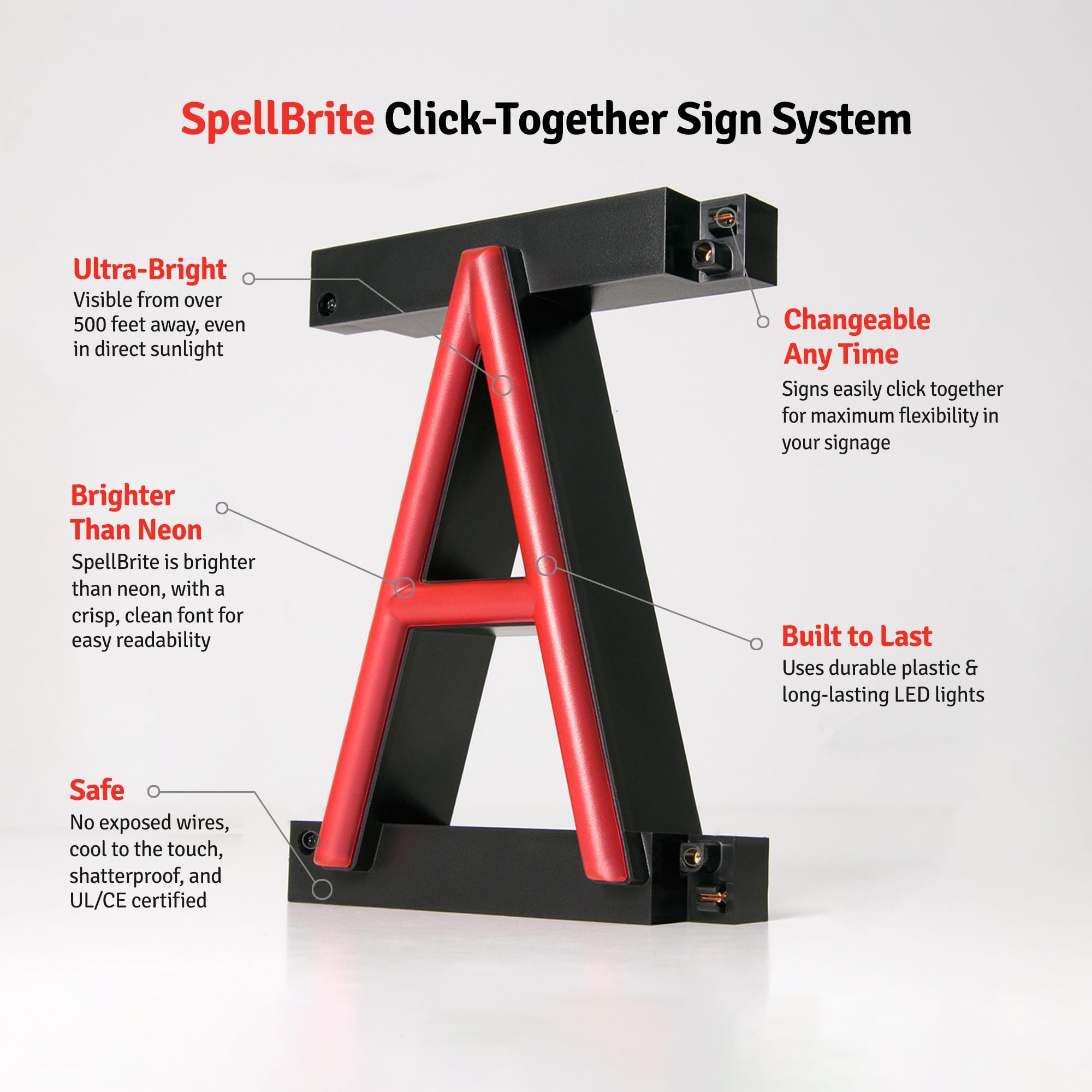 SpellBrite 420 Sign for Dispensaries | Dispensary-Related Signs with Neon Look, Red LED Light | 12.4" x 6.3"