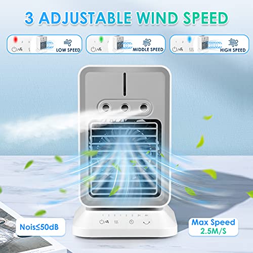 YiimDaifun Portable Air Conditioner, 2000mAh Rechargeable Atomization Fan (Timeable 2-4H), 90° Oscillation Cool Breeze Air Conditioner, Personal Space Cooler for Rooms, Offices, Campers, Indoor