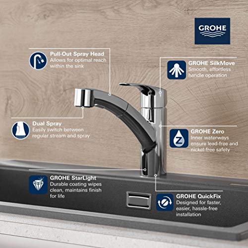 GROHE 30306001 Eurosmart Dual Spray Pull-Out Kitchen Faucet, Chrome