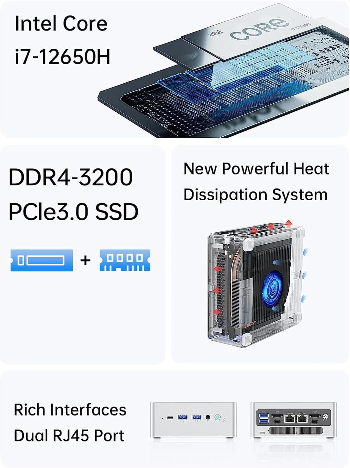 MINISFORUM Venus Series NAB5 Mini PC, 12th Gen Core i5-12450H Micro Compter, 16G DDR4+512G PCIe4.0 SSD, 2X HDMI+2X USB-C 4K@60Hz Output, 2X 2.5G RJ45 Port, 4X USB3.2 Small Form Factor