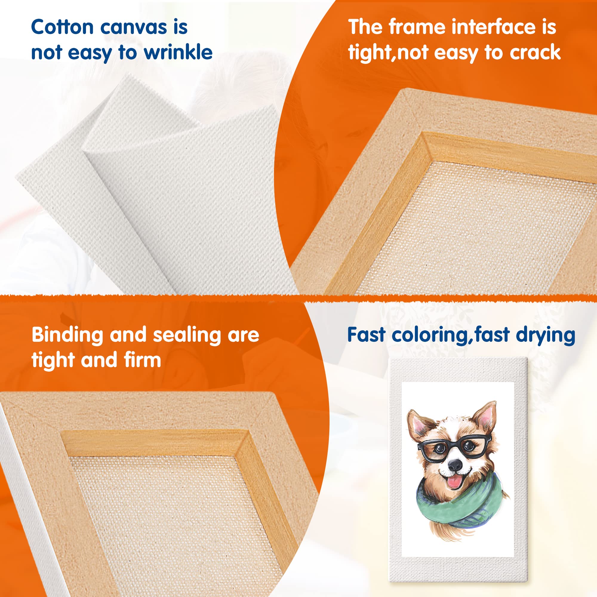 FIXSMITH Mini Stretched Canvas for Painting - 24 Pack 3 x 5 Inch, 2/5β Profile Small Canvases, 100% Cotton Primed Blank Canvas for Kids, Home Decor Project, Art Supplies for Acrylic Oil Painting