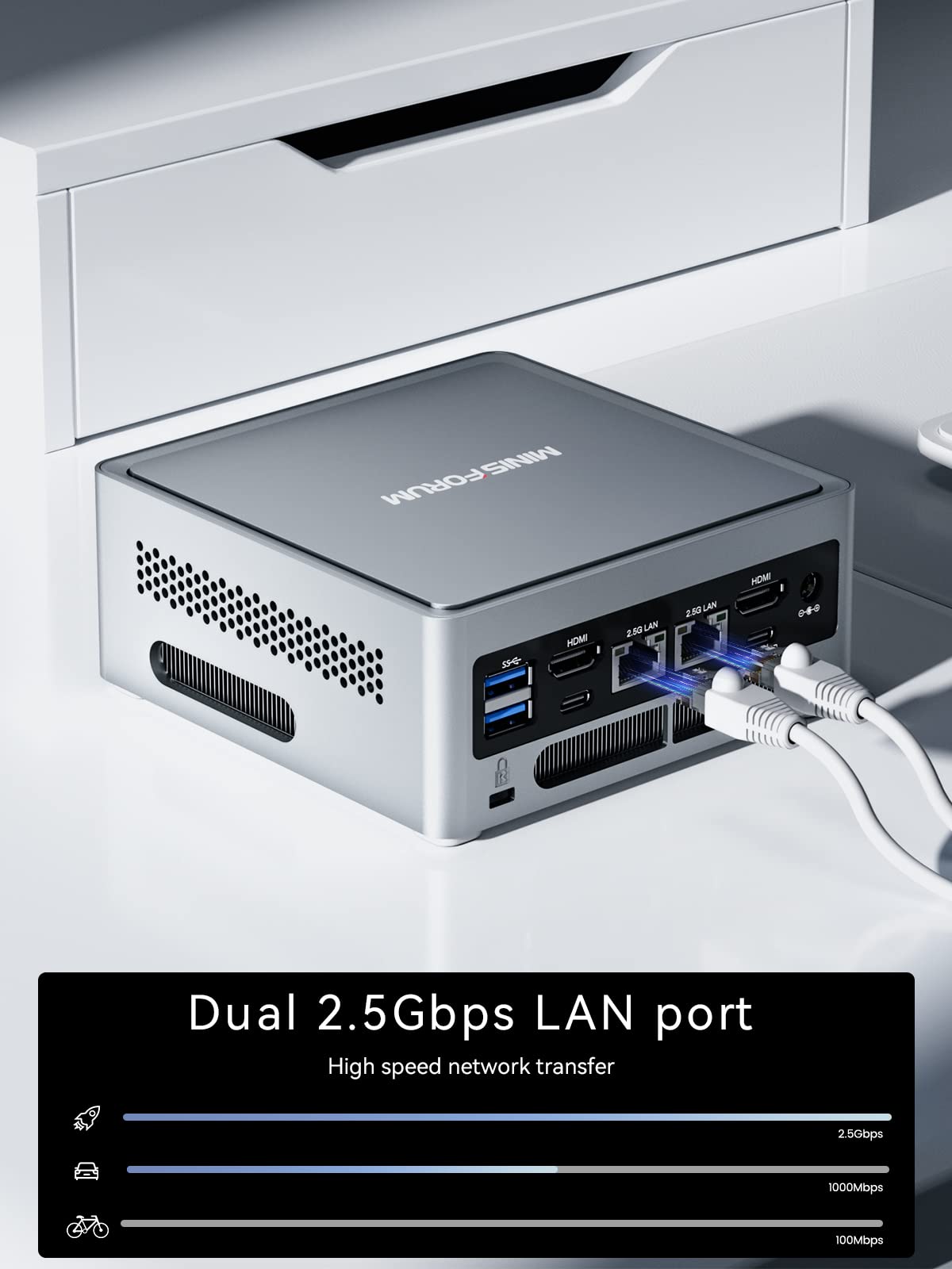 MINISFORUM Venus Series NAB5 Mini PC, 12th Gen Core i5-12450H Micro Compter, 16G DDR4+512G PCIe4.0 SSD, 2X HDMI+2X USB-C 4K@60Hz Output, 2X 2.5G RJ45 Port, 4X USB3.2 Small Form Factor