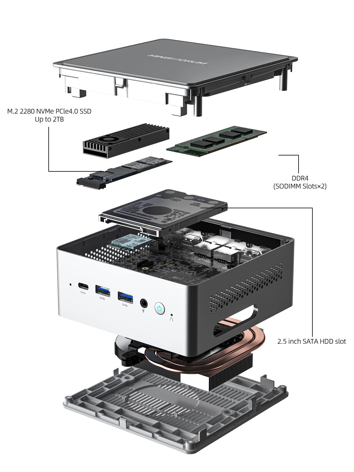 MINISFORUM Venus Series NAB5 Mini PC, 12th Gen Core i5-12450H Micro Compter, 16G DDR4+512G PCIe4.0 SSD, 2X HDMI+2X USB-C 4K@60Hz Output, 2X 2.5G RJ45 Port, 4X USB3.2 Small Form Factor