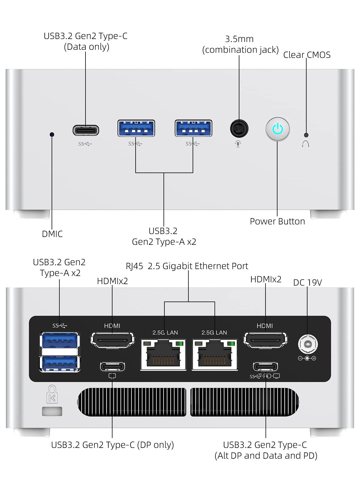 MINISFORUM Venus Series NAB5 Mini PC, 12th Gen Core i5-12450H Micro Compter, 16G DDR4+512G PCIe4.0 SSD, 2X HDMI+2X USB-C 4K@60Hz Output, 2X 2.5G RJ45 Port, 4X USB3.2 Small Form Factor