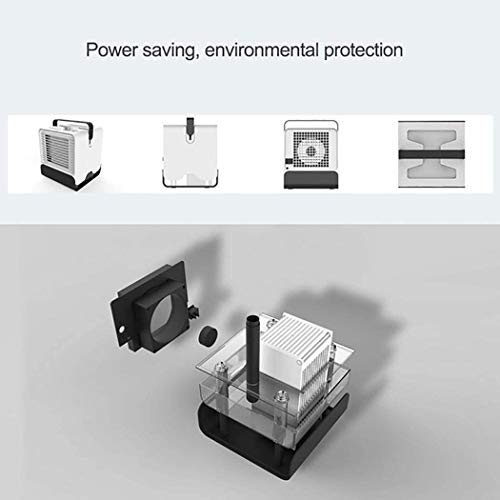 Portable Air Conditioner,Personal Air Cooler Misting Fan with 3-Speeds,Mini USB Portable Cooler Air Conditioning Fan,Quiet Mini Fan Air Cooler Suitable For Home,Office.