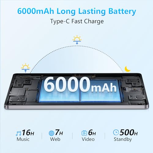 10 inch Tablet Android 13 Tablets, 4GB RAM 64GB ROM 512GB Expand, Quad-Core Processor, 1280x800 IPS HD Touch Screen, GPS, WiFi, Dual Camera, Bluetooth, 6000mAh Battery (Teal)