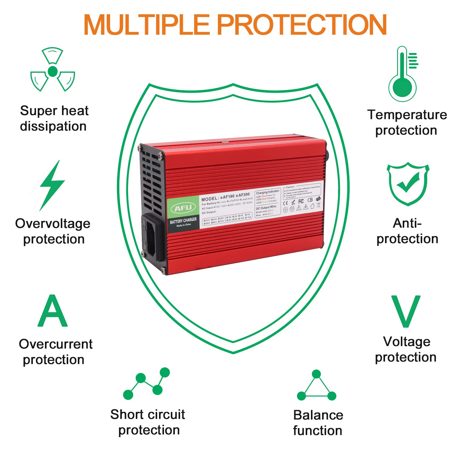 58.4V 5A LiFeP04 Charger for 16S 48V LiFeP04 Battery Smart Battery Charger Red Aluminum Case with Alligator Clip Connector