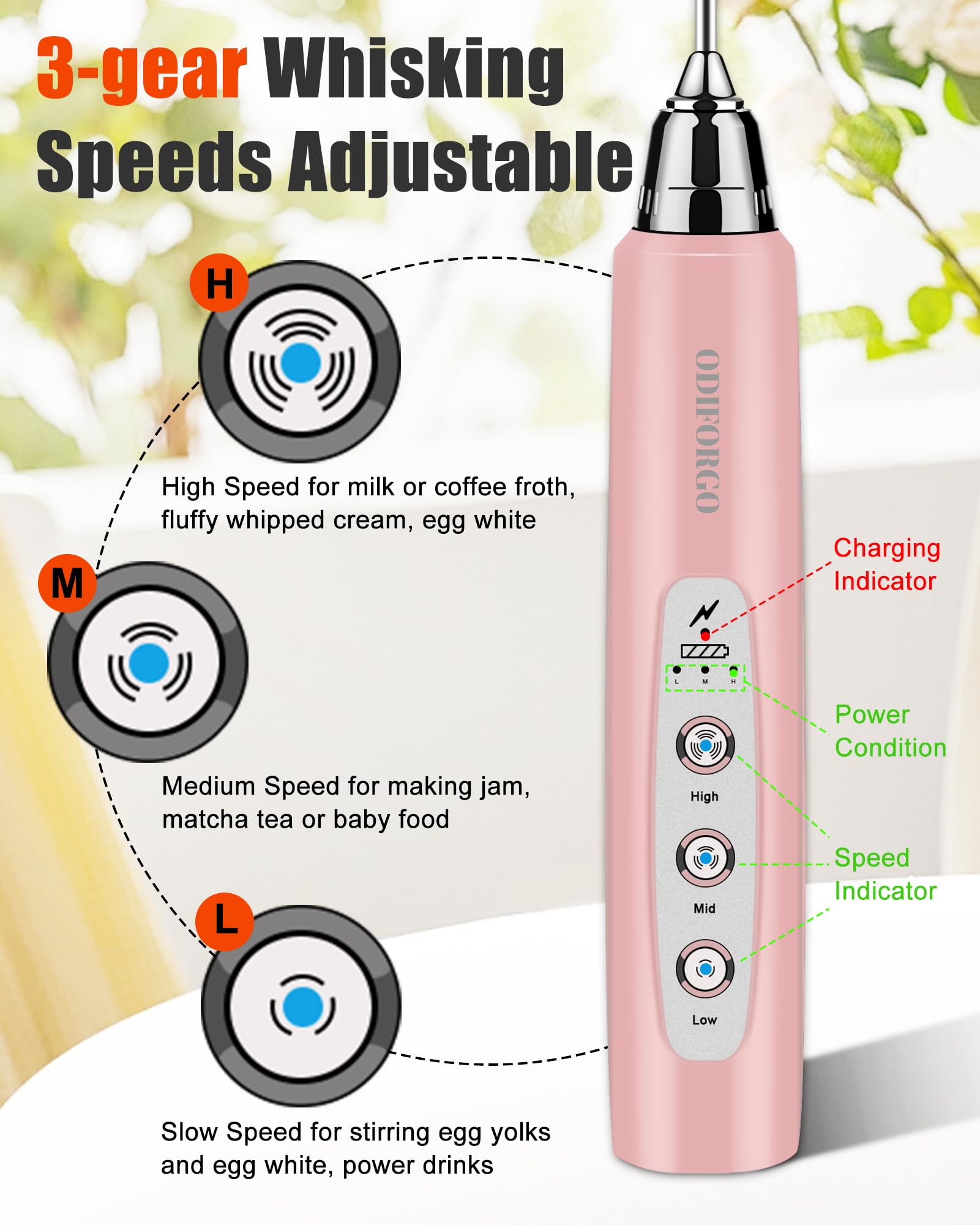 Milk Frother Handheld, USB Type-C Rechargeable Electric Whisk 3 Speed Adjustable, Coffee Frother Wand with 3 Stainless Whisks, Drink Mixer Blender for Latte Cappuccino Matcha Egg