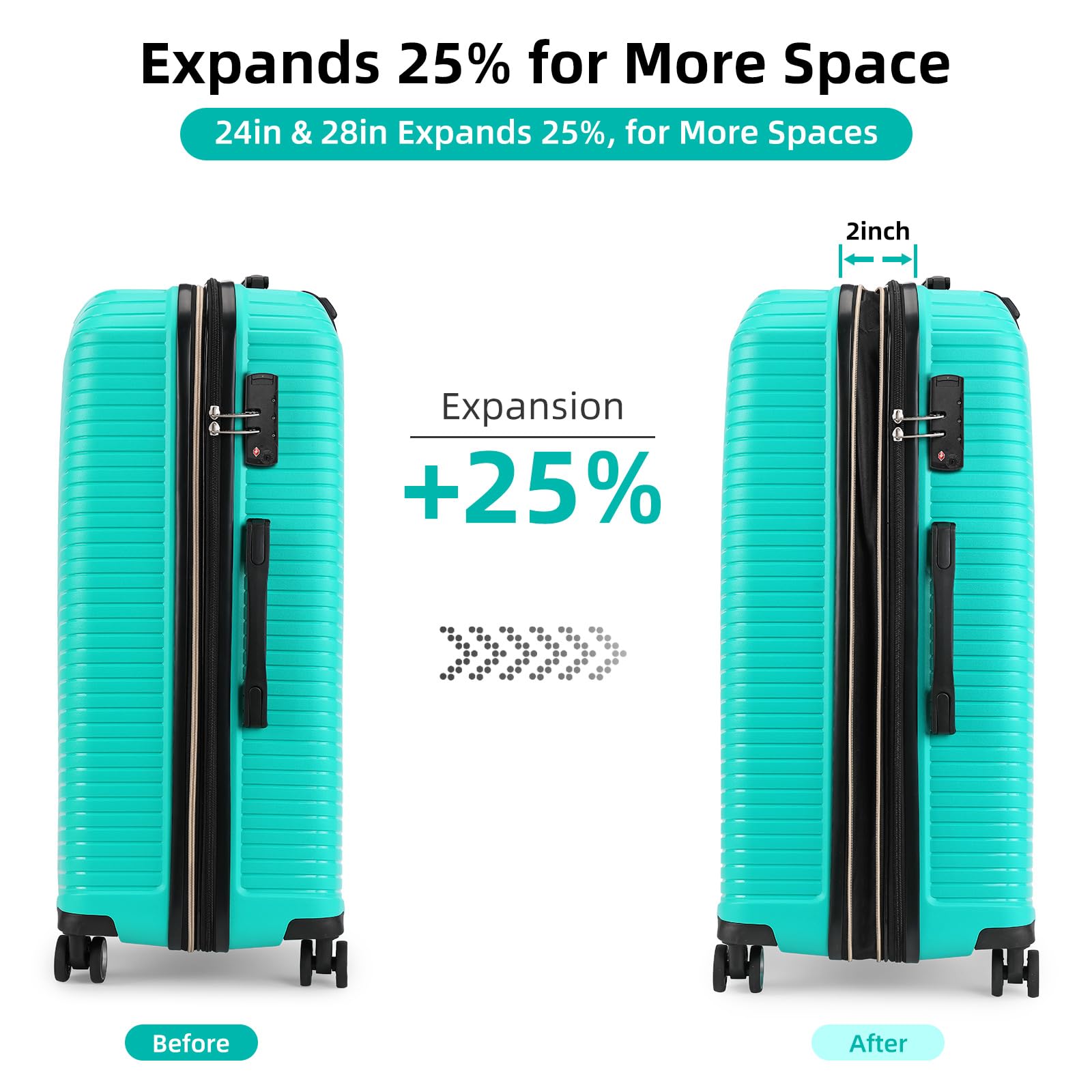 LEAVES KING LARVENDER Luggage Sets 5 Piece, Expandable(Only 24"&28") PP Suitcase with Spinner Wheels, Durable Luggage Sets Clearance Carry On Luggage Suitcase Set For Women Men, Aqua Blue