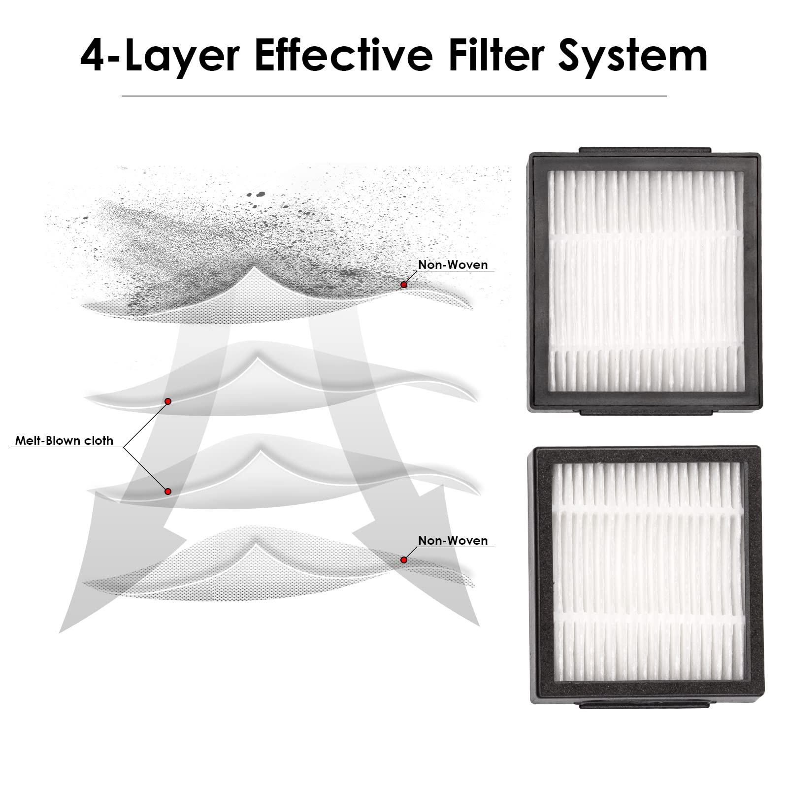 (6 Pack) Combo 10 Max Replacement HEPA Filter Compatible with iRobot Roomba Combo J7+ plus/Combo j9+/ Combo 10 Max Robotic Vacuum Cleaner HEPA Filters Accessories(NOT FOR Roomba combo j5 combo j5+)