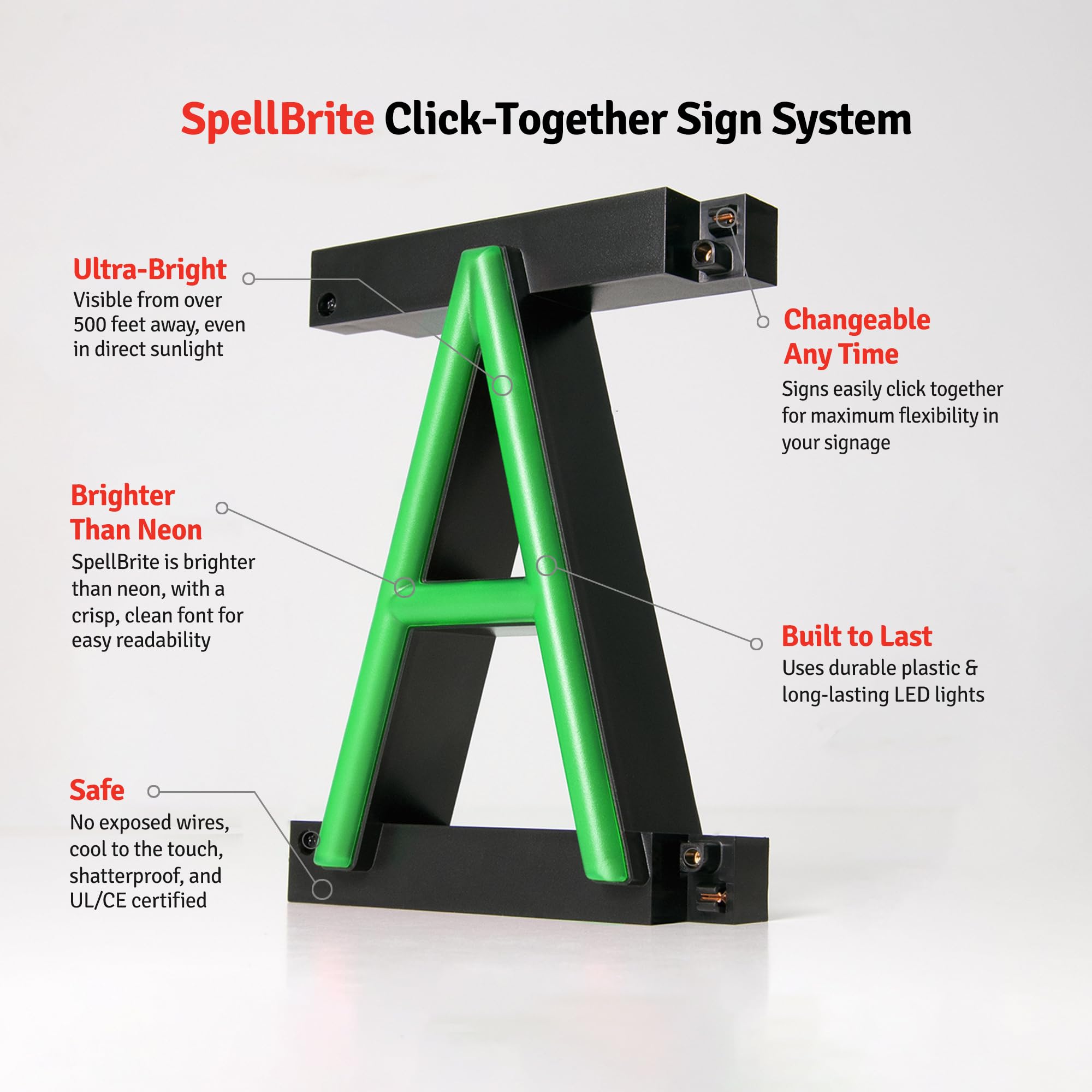 SpellBrite PREMIUM CIGARS Sign for Smoke Shops | Cigar-Related Signs with Neon Look, Green LED Light | 26.6" x 15.0"