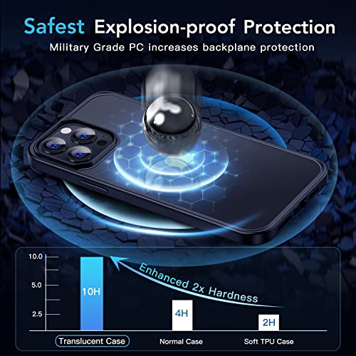 CASEKOO for iPhone 13 Pro Max Case KooShock, [10 FT Military Drop Protection] [Skin-Friendly Touch] Built-in Airbags and Rugged Matte Back, Thin Translucent Protective Case 6.7", Black