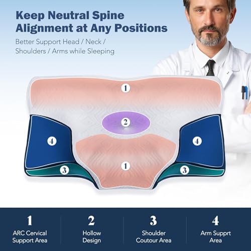 Neck Pillow Memory Foam Pillows - Cervical Neck Support Pillow for Pain Relief Contour Ergonomic Sleeping Pillow Orthopedic Bed Pillows for Side Back Stomach Sleepers, Washable Cover, Ideal Gift