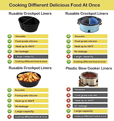 Slow Cooker Liners Fit for Crockpot 7-8 Quart Oval Slow Cooker,Reusable & Leakproof Dishwasher Safe Cooking Liner for CrockPot 7-8QT