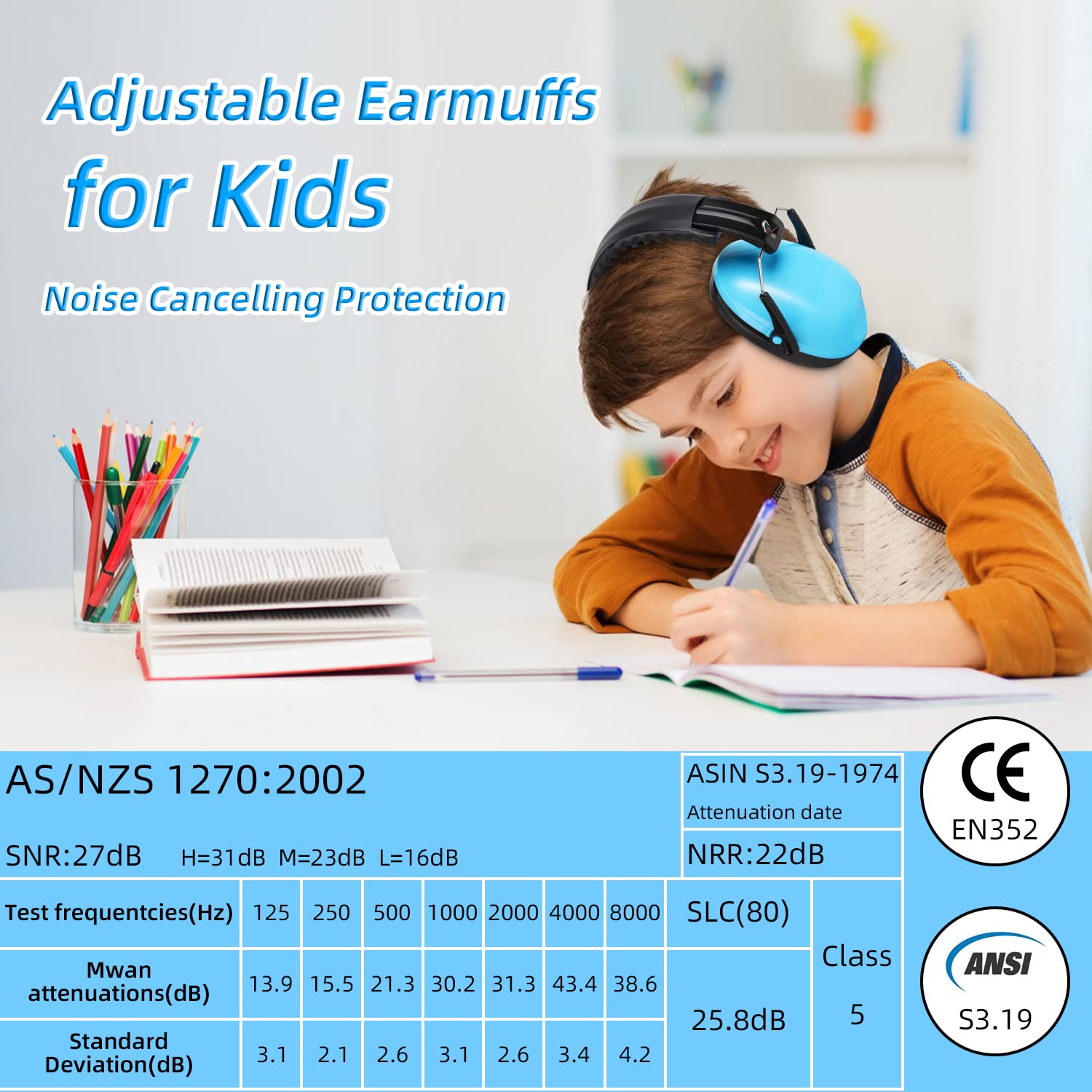 VOKIWILL 2-PACK Kids Ear Protection Earmuffs, Adjustable Safety Hearing Protection Headphones Noise Reduction Earmuff for Kids Toddlers 25NRR Noise Cancelling Earmuffs (Green, Blue)