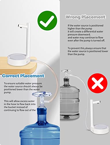Bedside Water Dispenser for Bedroom Nightstand - Desktop Water Dispenser for 5 Gallon Bottle - Tabletop Wireless Water Dispenser - Type-C Charging