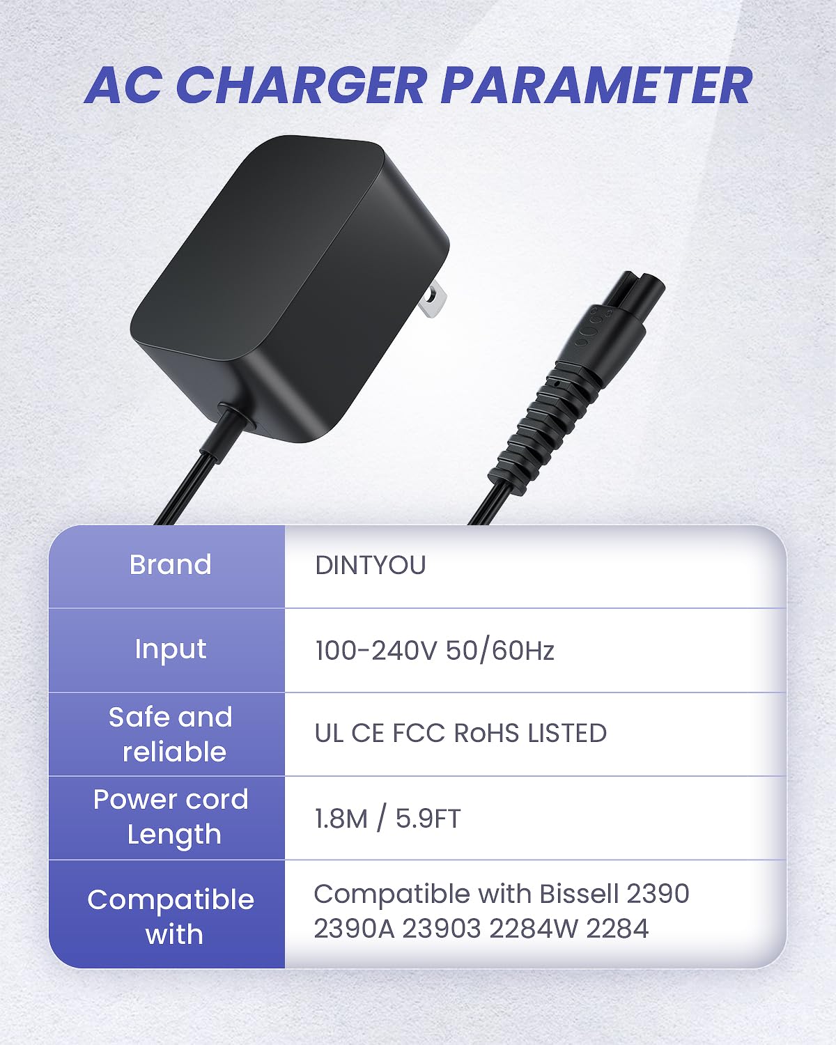 Replacement for Bissell Pet Hair Eraser Charger, Power Cord Compatible with Bissell 2390 2390A 23903 2284W 2284 14.4V Lithium Ion Cordless Handheld Vacuum 1614206 Adapter