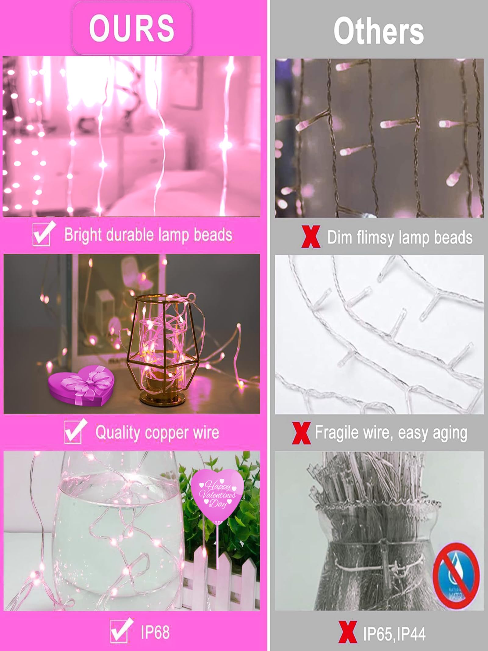 ORSMGOLF Fairy Curtain String Lights, Room Decor &Ideal Gift for Teens Girl, 8 Modes Wall Lights & Valentine's Day Indoor Decorations (Pink)