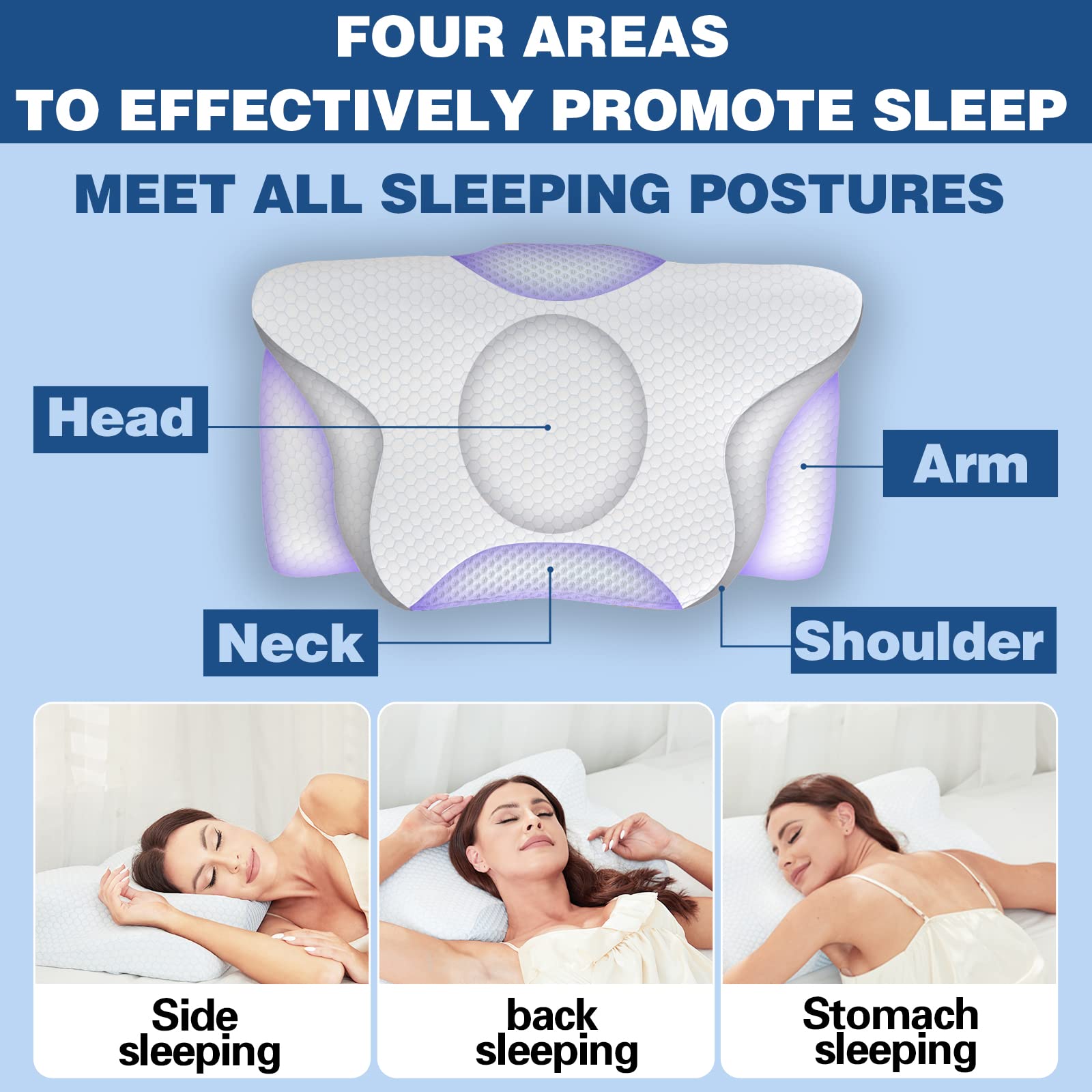 MIETA Cervical Memory Foam Pillow, Neck Pillows for Pain Relief Sleeping, Ergonomic Orthopedic Sleeping Neck Contoured Support Pillow for Side,Back, Stomach Sleepersā¦