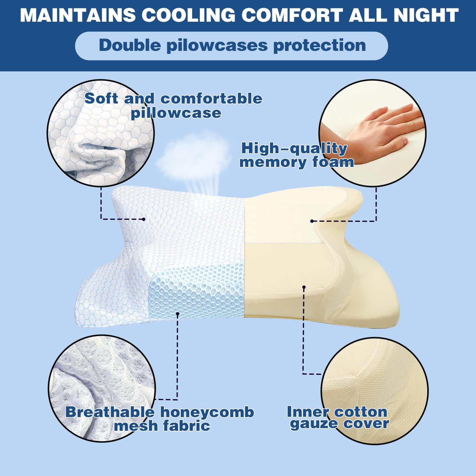 MIETA Cervical Memory Foam Pillow, Neck Pillows for Pain Relief Sleeping, Ergonomic Orthopedic Sleeping Neck Contoured Support Pillow for Side,Back, Stomach Sleepersā¦
