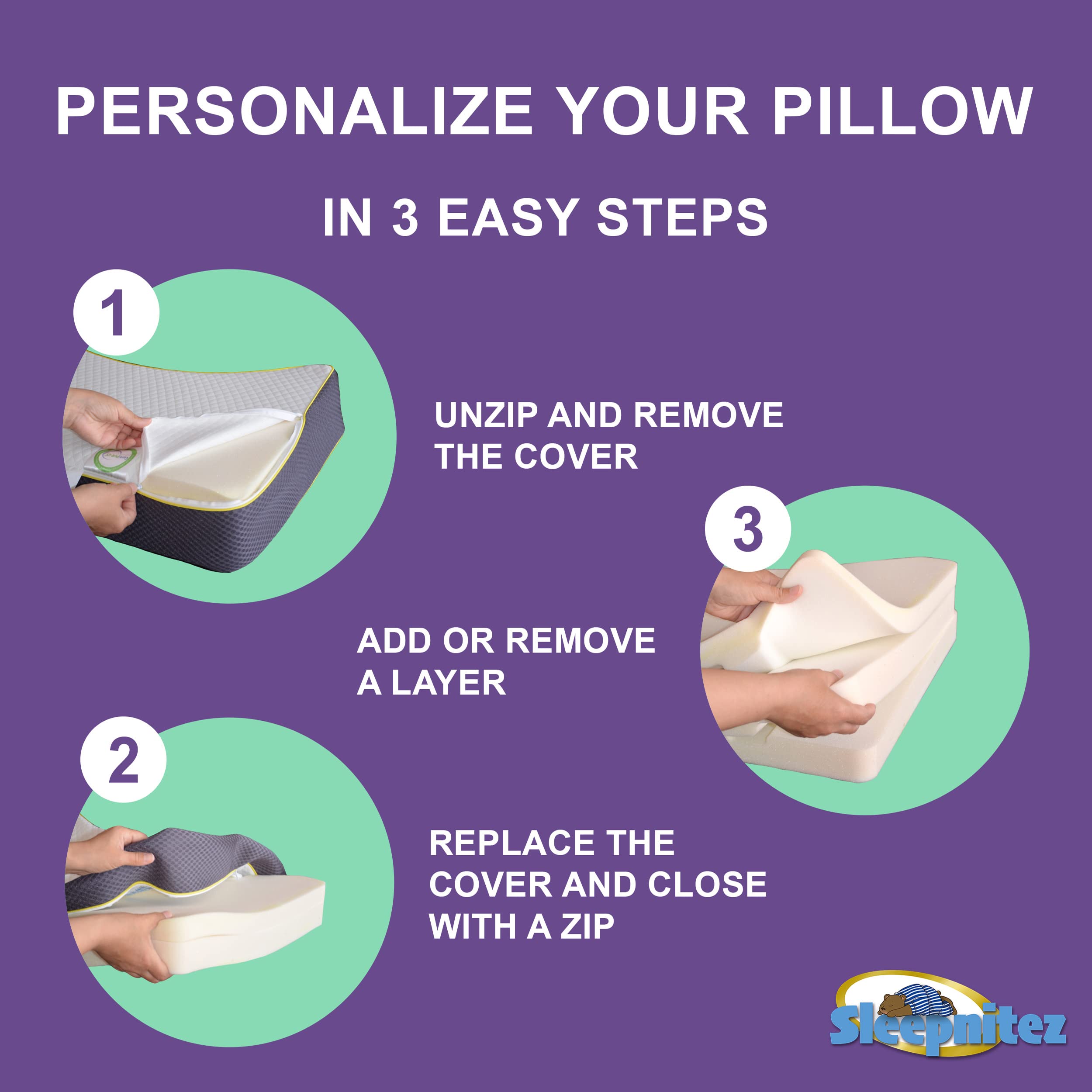 Sleepnitez Back and Side Sleeper Pillow for Neck and Shoulder Pain Cervical Neck Pillow with 3 Layers of Memory Foam Side Sleeping Pillow with Washable Tencel Cover